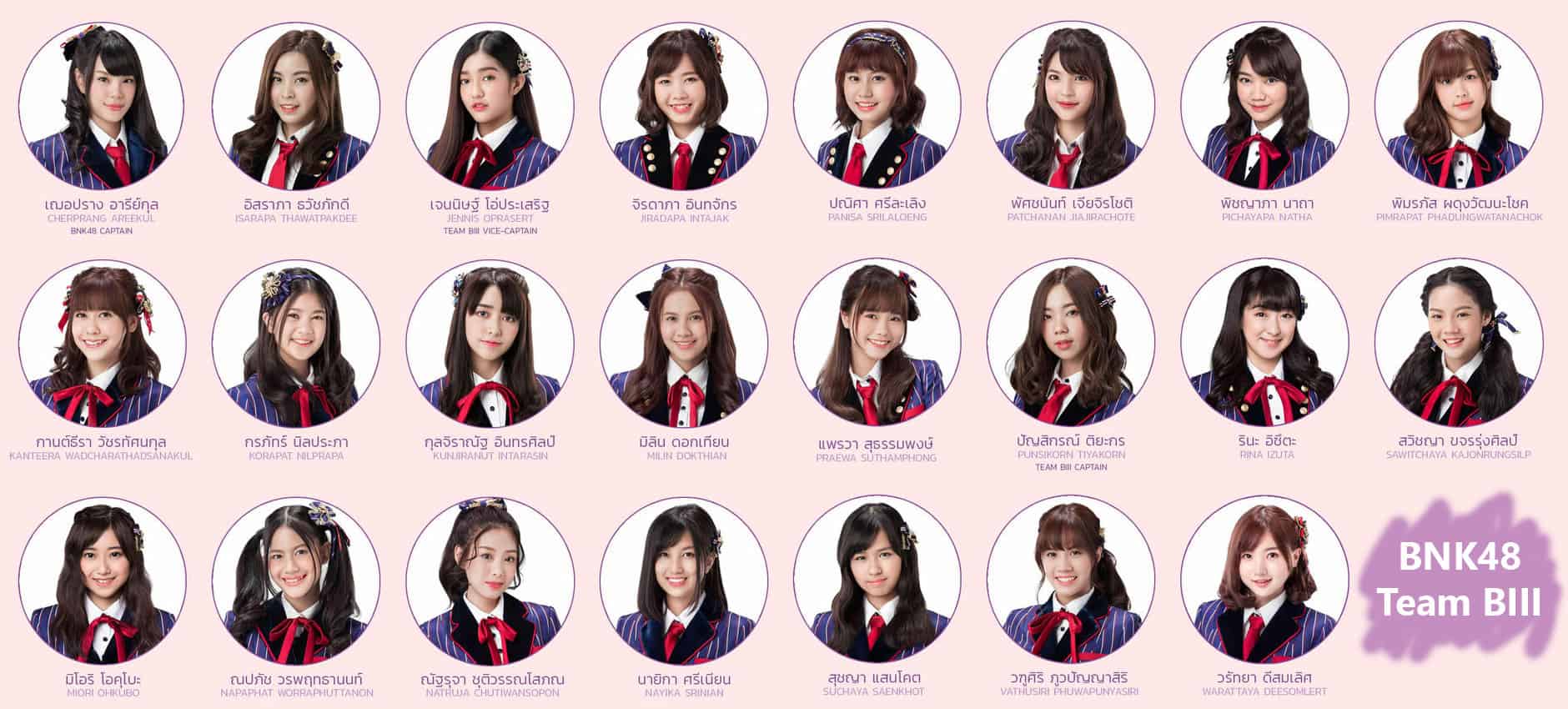 รายชื่อเพลง BNK48 Team BIII 1st Stage