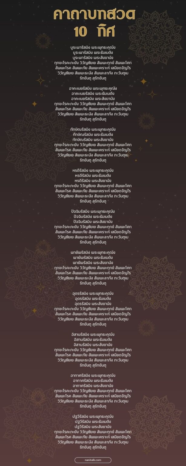 คาถาบทสวด 10 ทิศ ความสำคัญ ความหมาย และวิธีปฏิบัติ
